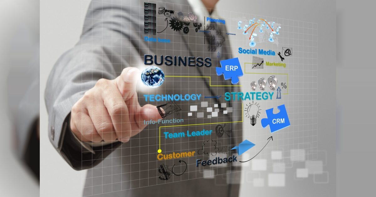 Salesforce Add Ons Standards Und Eigenentwicklungen Im Vergleich