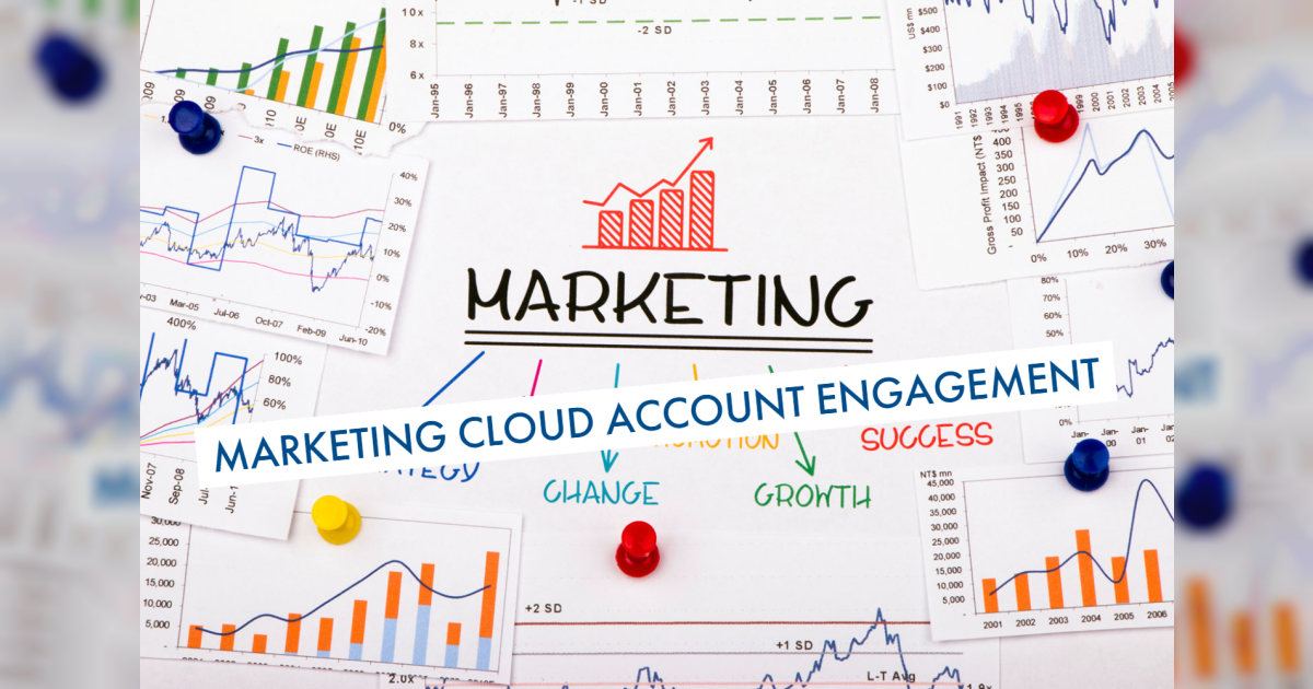 Marketing Cloud Account Engagement | Mindforce Marketing Cloud Account Engagement | Mindforce