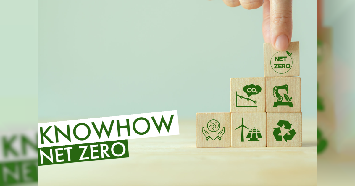 Net Zero | Mindforce