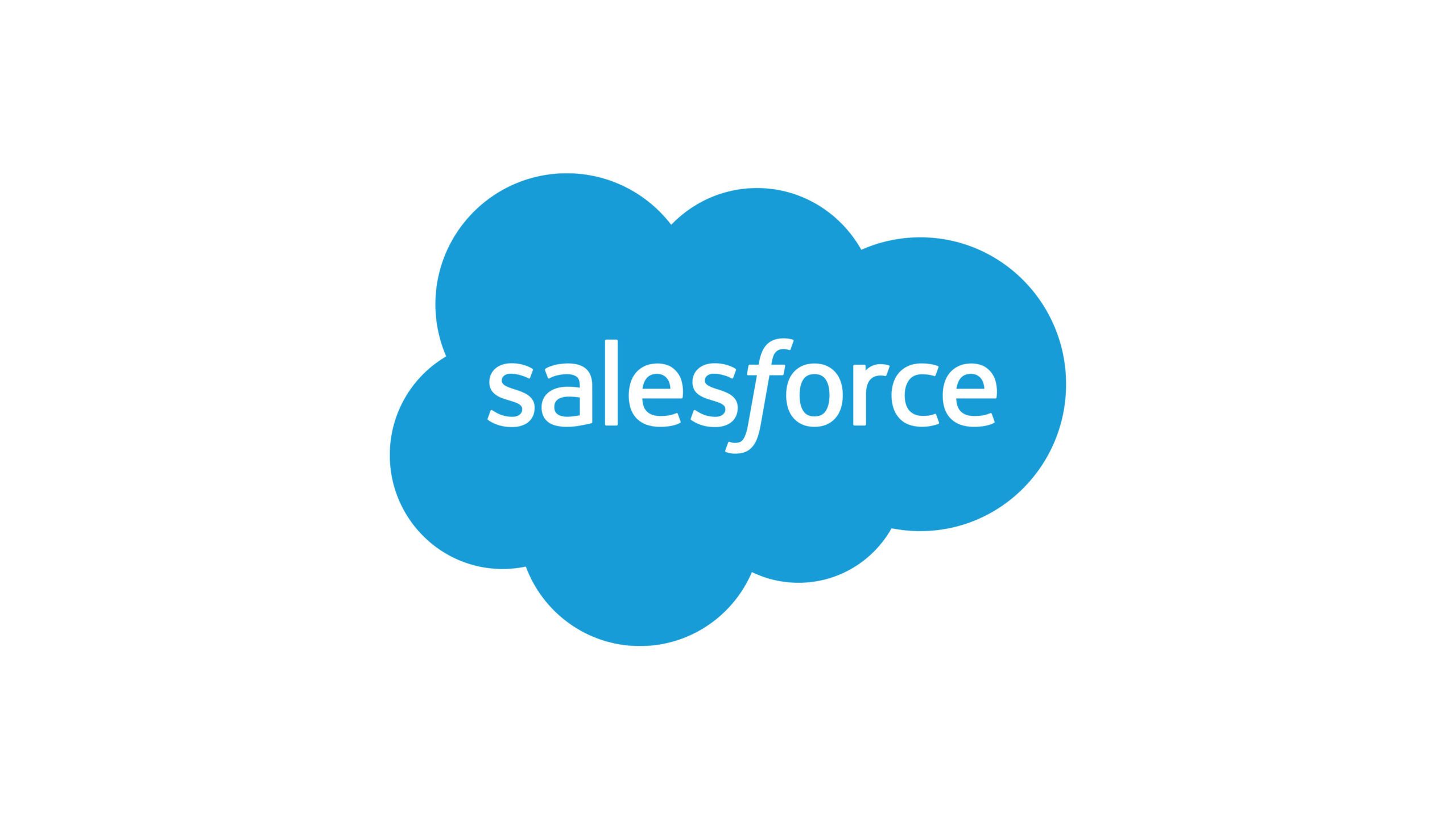 Was Ist Salesforce CRM Software L sung Mindforce